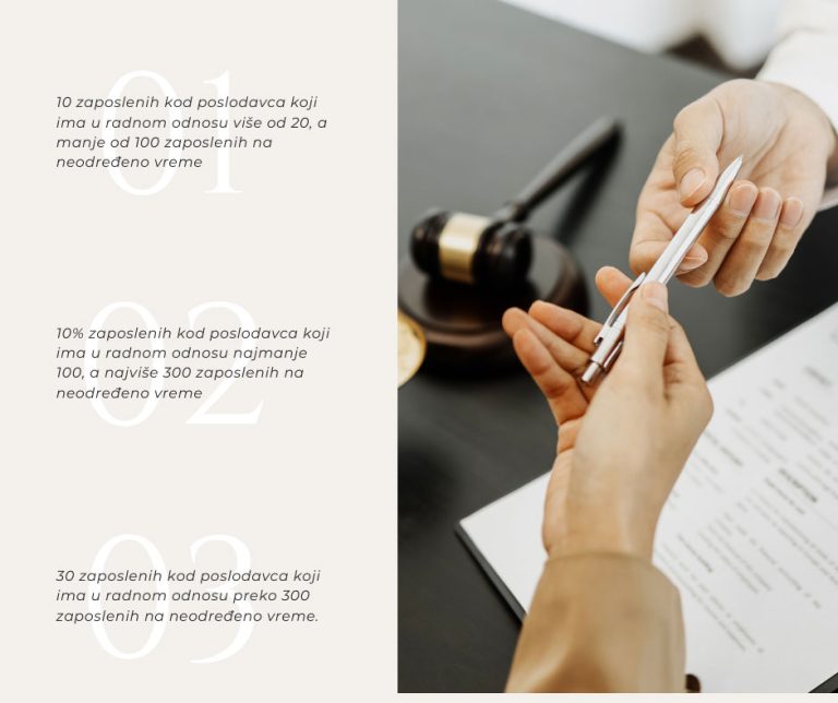 Rešenje o otkazu: Kako ga ispravno doneti (Vodič za poslodavce ...